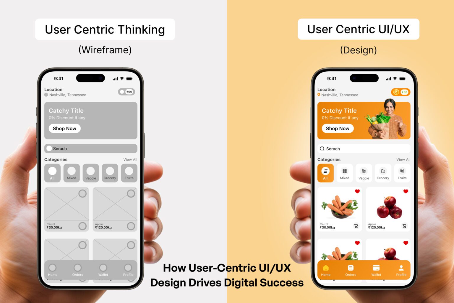 User-Centric UI/UX Design That Drives Digital Success